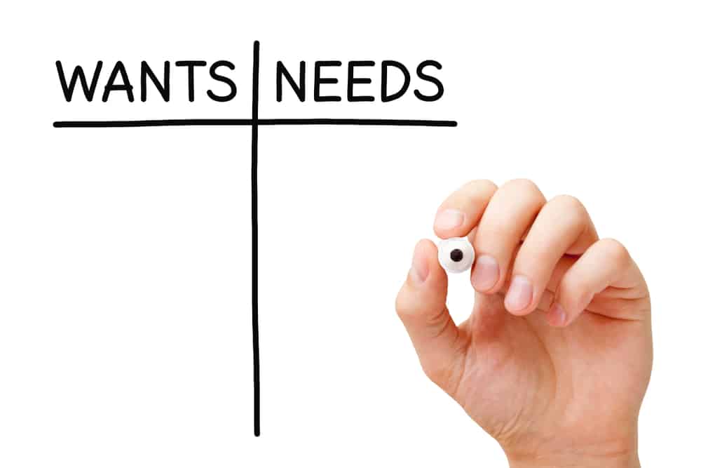 Guide To Budgeting: A Comprehensive Family Budget Categories List ...